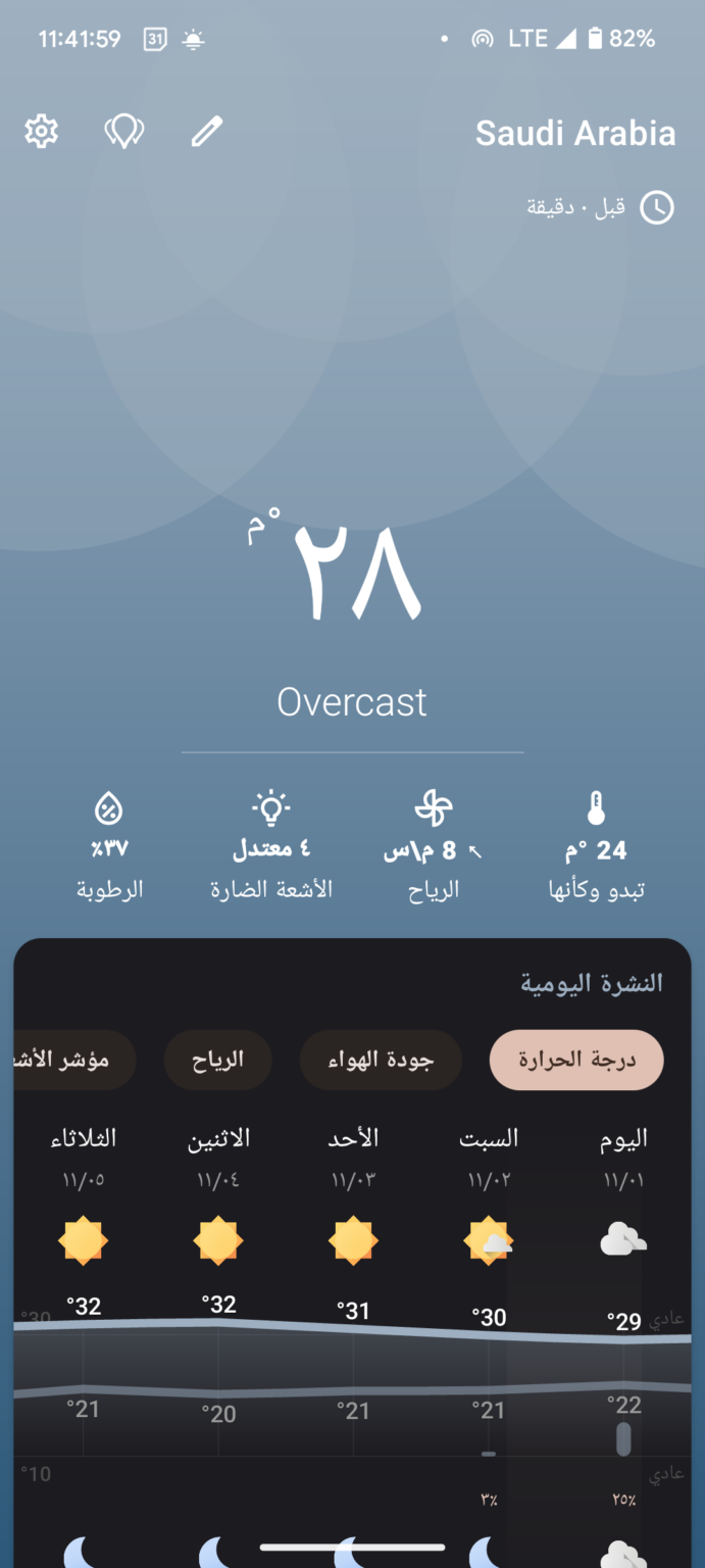 تطبيق اليوم | Breezy Weather: تطبيق طقس مفتوح المصدر آمن وبدون إعلانات ...